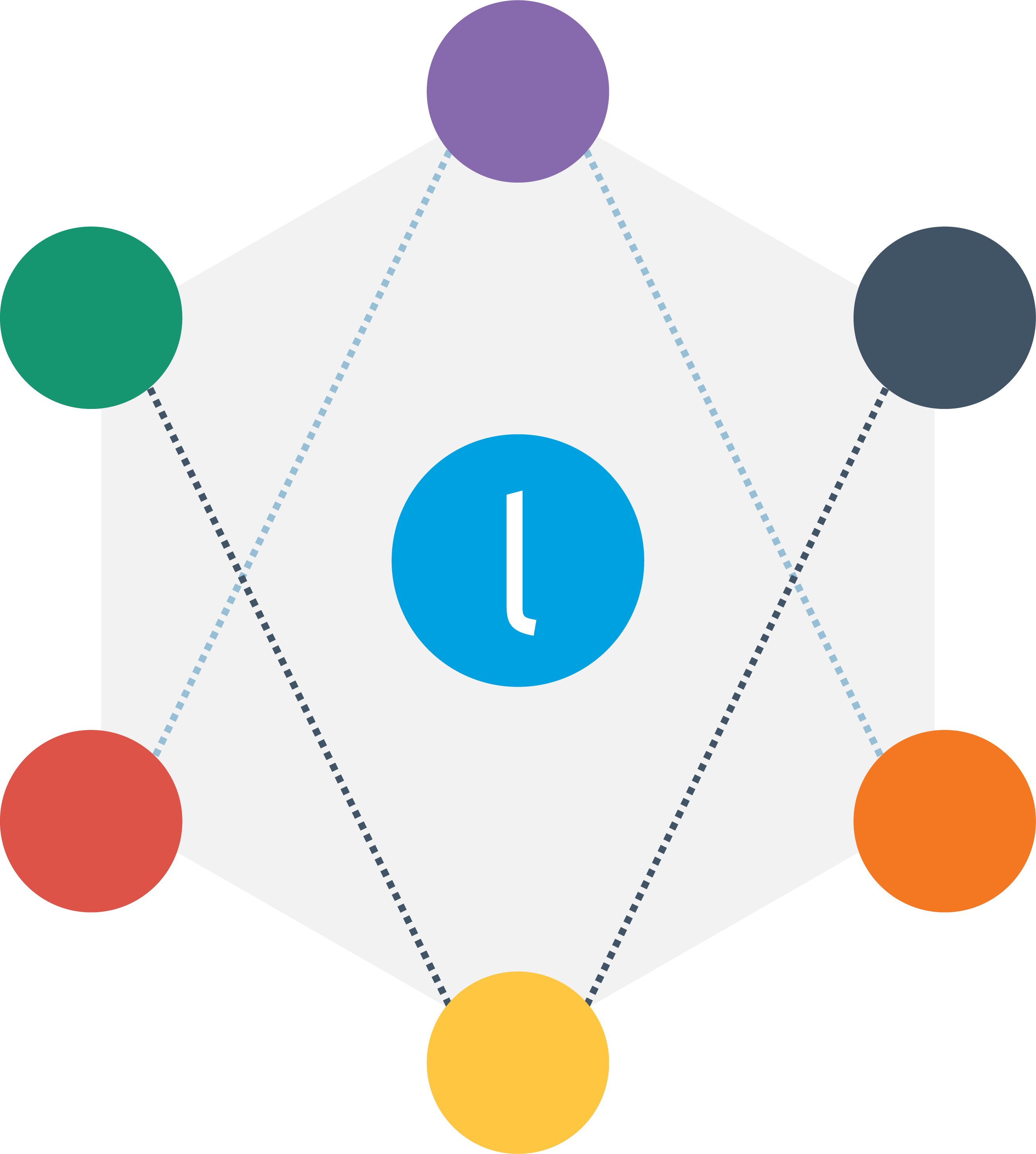 Curriculum - Lumovest