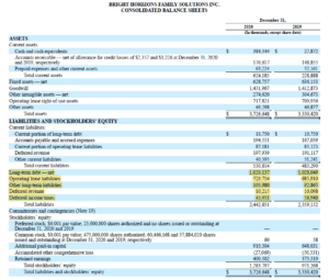 Long-Term Liabilities – Examples, Definition and List - Lumovest